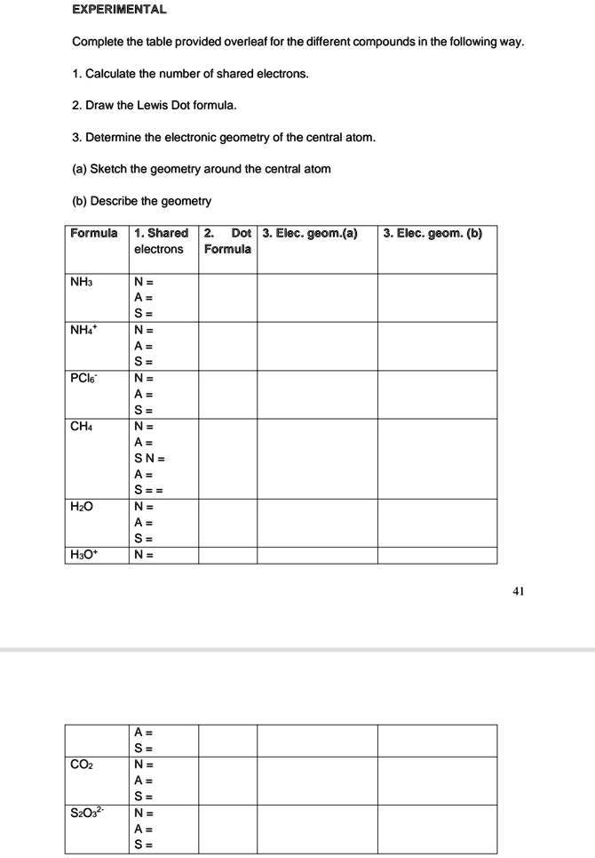 EXPERIMENTAL Complete the table provided overleaf for the different ...