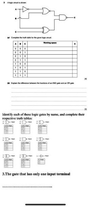 SOLVED: Identify cach of these logic gates by name, and complete their ...
