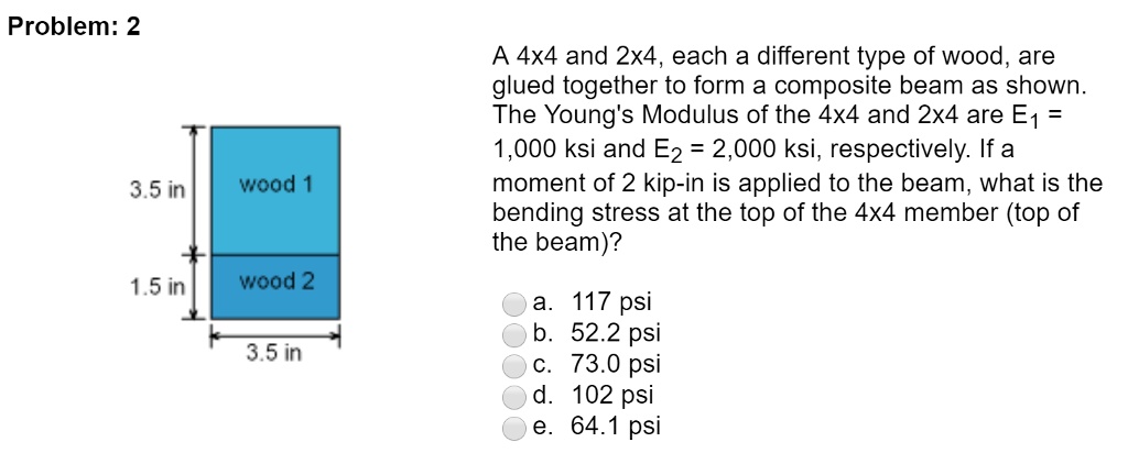 SOLVED: A 4x4 and 2x4, each a different type of wood, are glued ...