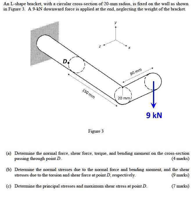 SOLVED: An L-shaped bracket, with a circular cross-section of 20 mm ...
