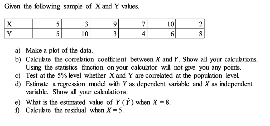 SOLVED: Given the follwing sample of X and Y values. X Y 5 3 10 10 2 a) Make a plt of the data ...