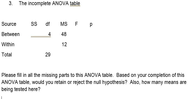 3. The incomplete ANOVA table Source SS df MS F p Between 4 48 Within 12 Total 29 Please fill in ...