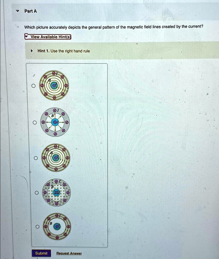 Part A Which picture accurately depicts the general pattern of the ...