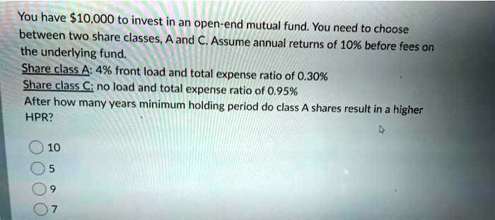 You have 10,000 to invest in an open-end mutual fund. You need to ...