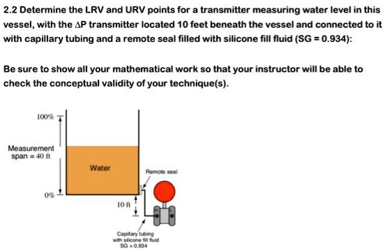 22 determine the lrv and urv points for transmitter measuring water ...