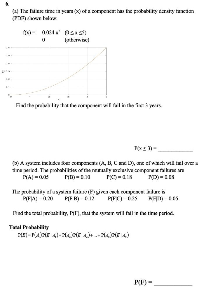 SOLVED: The failure time in years (x) of a component has the probability density function (PDF ...