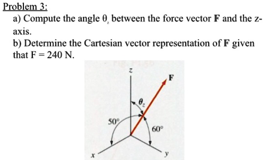 SOLVED: Problem 3: Compute the angle θ between the force vector F and ... SOLVED: Problem 3: Compute the angle θ between the force vector F and ...