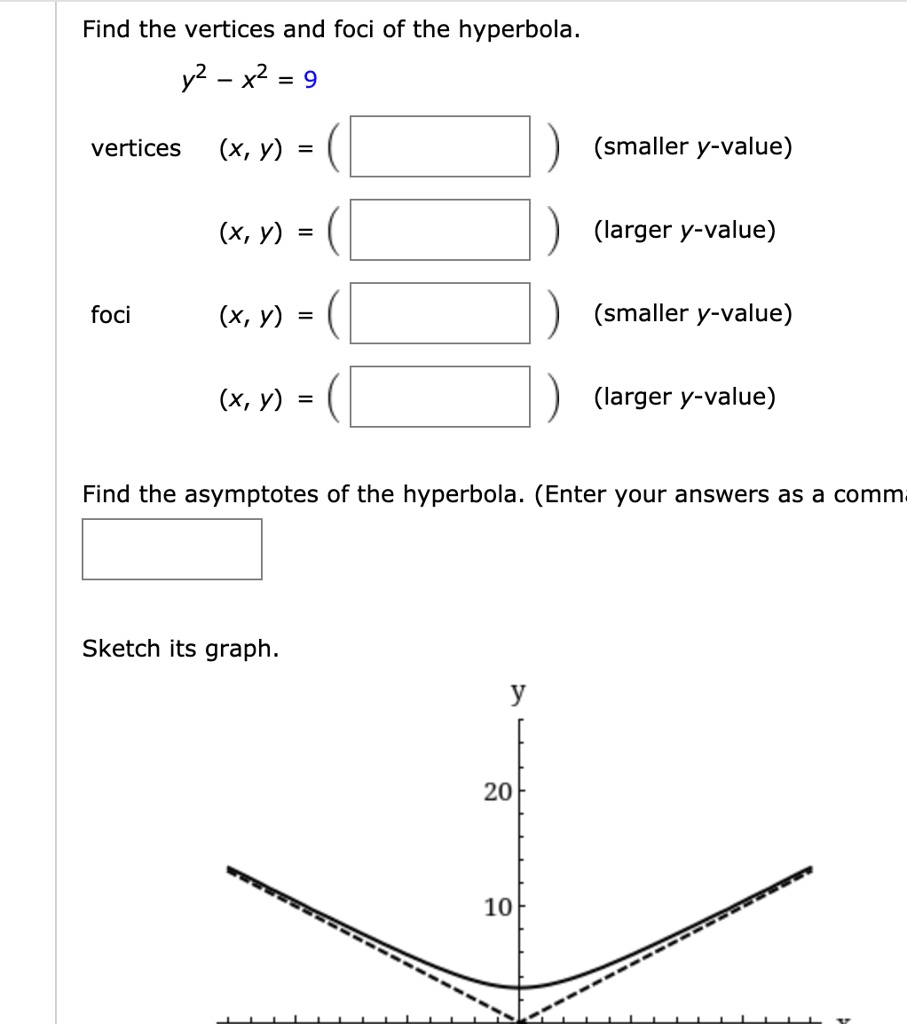 SOLVED: Find the vertices and foci of the hyperbola. y2 x2 = 9 vertices (x, y) (smaller Y-value ...