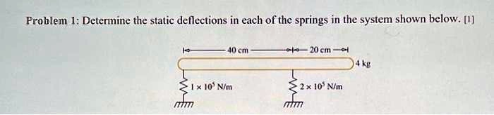 SOLVED: Problem 1: Determine the static deflections in each of the ...