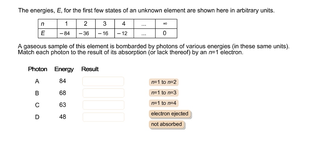 [GET ANSWER] The energies, E, for the first few states of an unknown ...