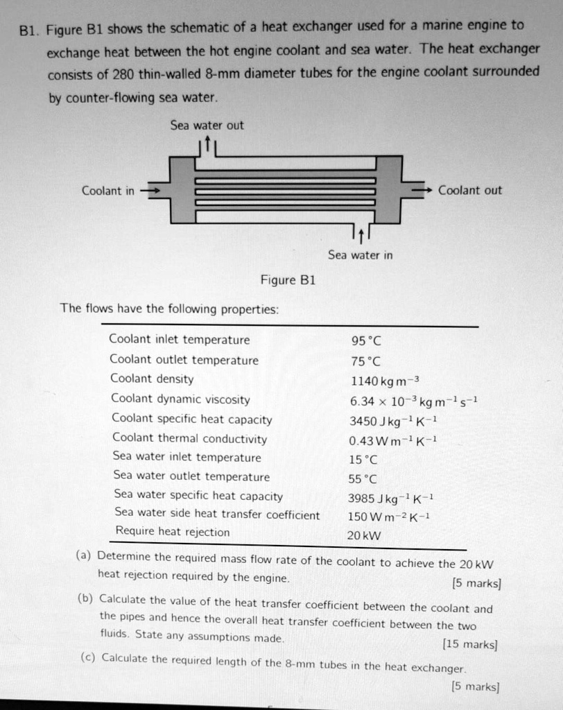 VIDEO solution: Determine the required mass flow rate of the coolant to ...