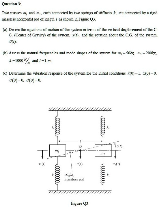Solved Question 3 Two Masses M And M Each Connected By Two Springs Of