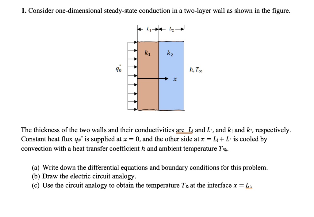1. Consider one-dimensional steady-state conduction in a two-layer wall ...