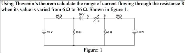using thevenin theorem calculate the range of current flowing through the resistance r when its ...