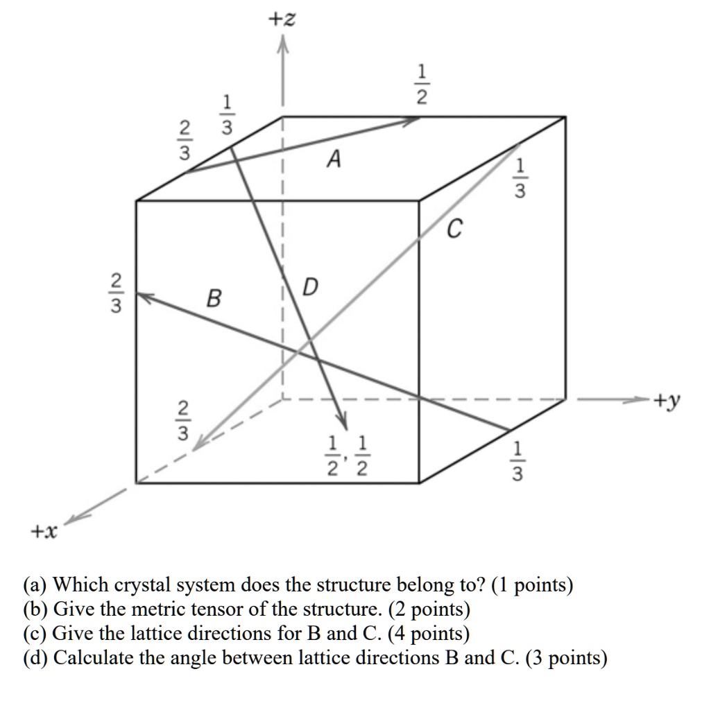 (a) Which crystal system does the structure belong to? (1 points) (b) Give the metric tensor of ...
