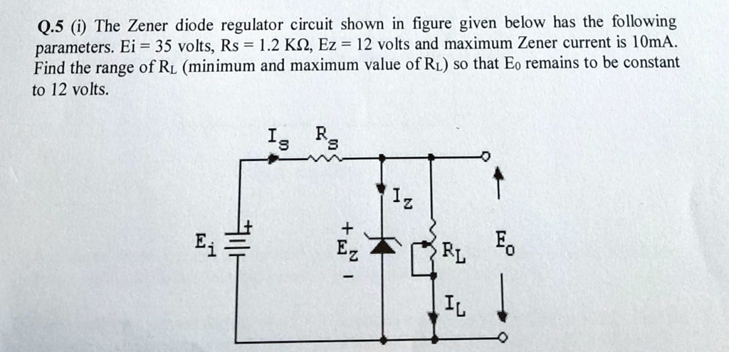 Q.5 (i) The Zener diode regulator circuit shown in figure given below has the following ...