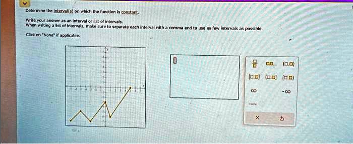 SOLVED: Determine the intervals on which the function is constant. Write your answer as an ...