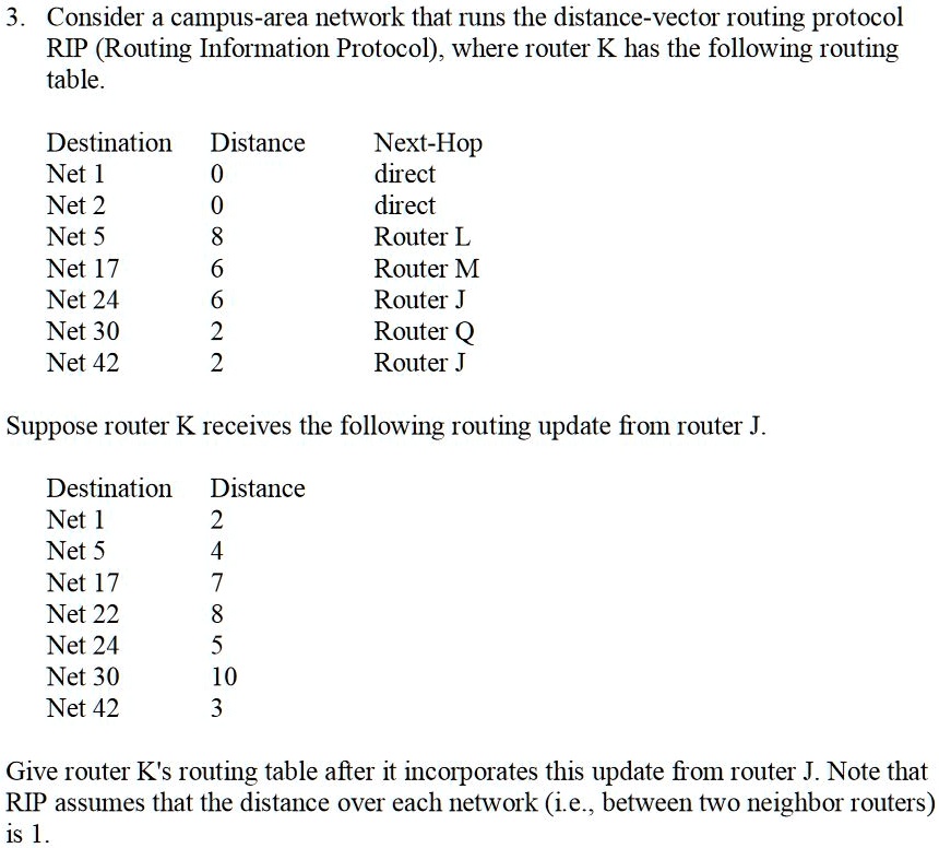 SOLVED: Consider a campus-area network that runs the distance-vector ...