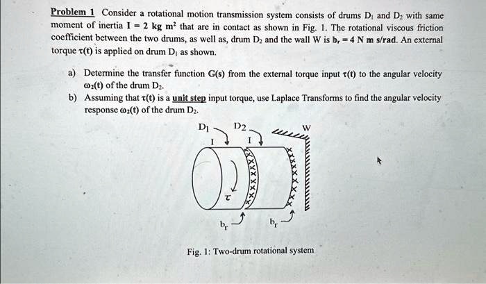 SOLVED: Problem 1: Consider a rotational motion transmission system ...