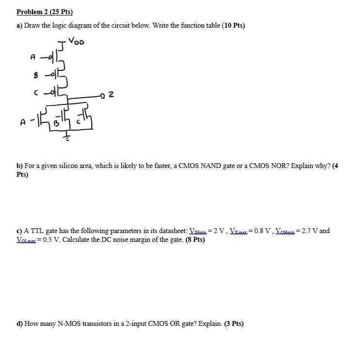 Solved A Draw The Logic Diagram Of The Circuit Below Write The Function Table 10 Pts B