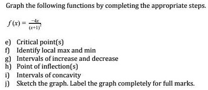 SOLVED: Graph the following functions by completing the appropriate steps f(x) = Critical point ...