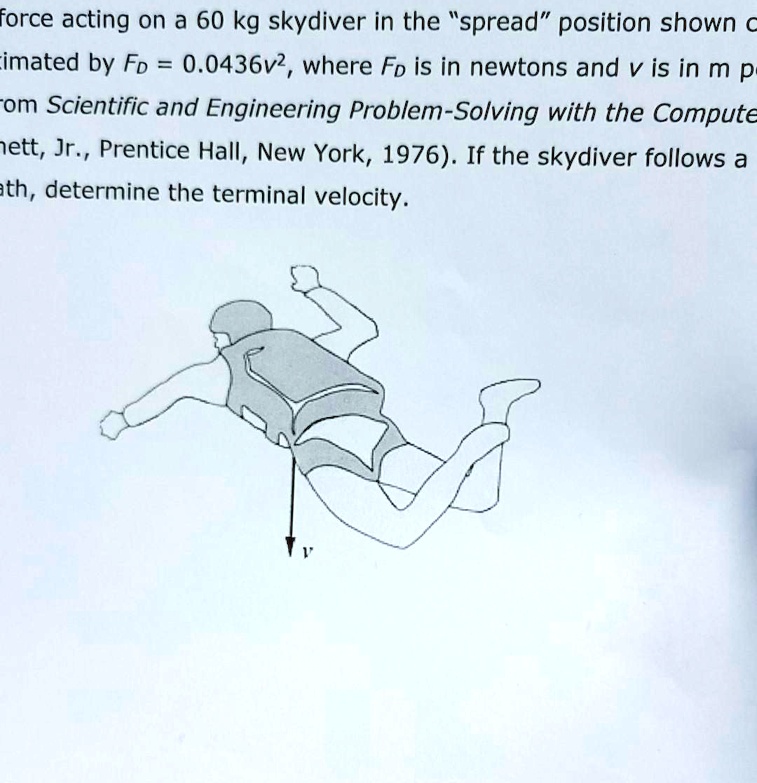 SOLVED: The force acting on a 60 kg skydiver in the "spread" position ...