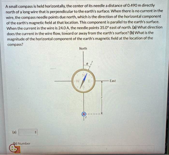 Solved A Small Compass Is Held Horizontally The Center Of Its Needle Is A Distance Of 0490 M