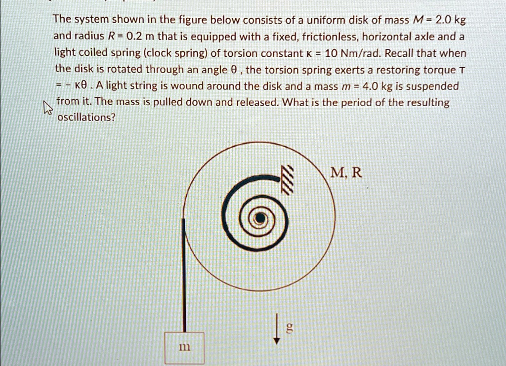 SOLVED: The system shown in the figure below consists of a uniform disk of mass M = 2.0 kg and ...