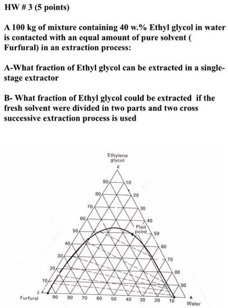 SOLVED: HW#3 (5 points) A 100 kg of mixture containing 40 wt.% Ethyl ...