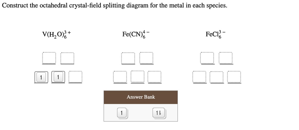 construct the octahedral crystal field splitting diagram for the metal ...