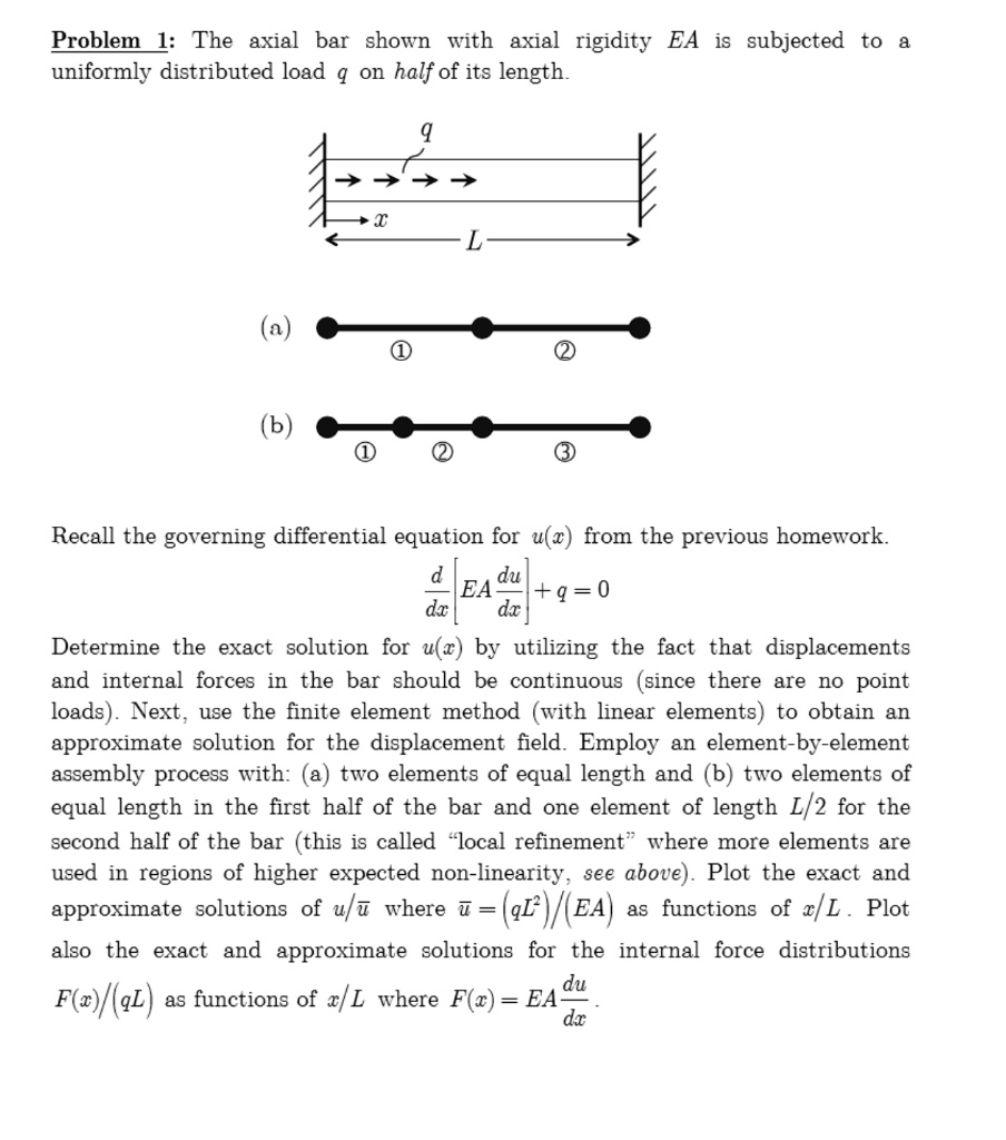 SOLVED: Problem 1: The axial bar shown with axial rigidity EA is ...