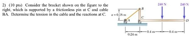 2) (10 pts) Consider the bracket shown on the figure to the right ...