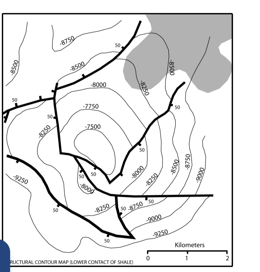 SOLVED: draw a profile map with explanation of how to draw the cross ...