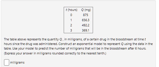 The table above represents the quantity Q, in milligrams, of a certain ...