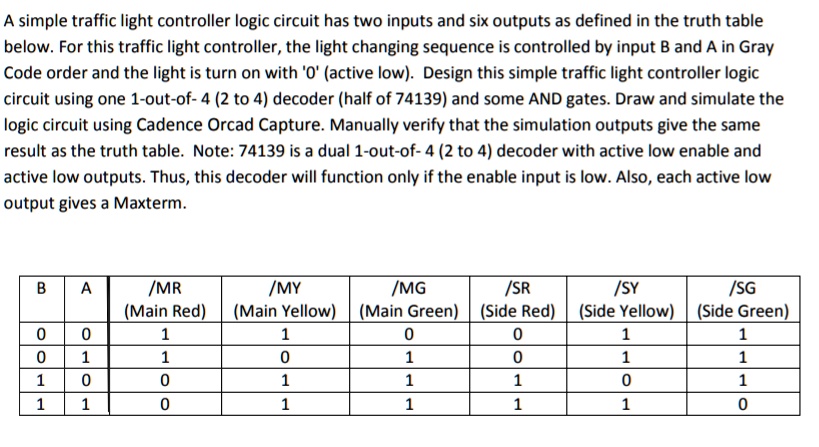 SOLVED: A simple traffic light controller logic circuit has two inputs ...