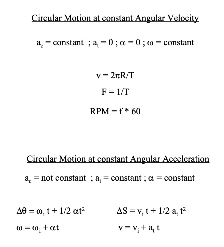 Circular Motion at constant Angular Velocity a c = constant ; a t = 0 ...