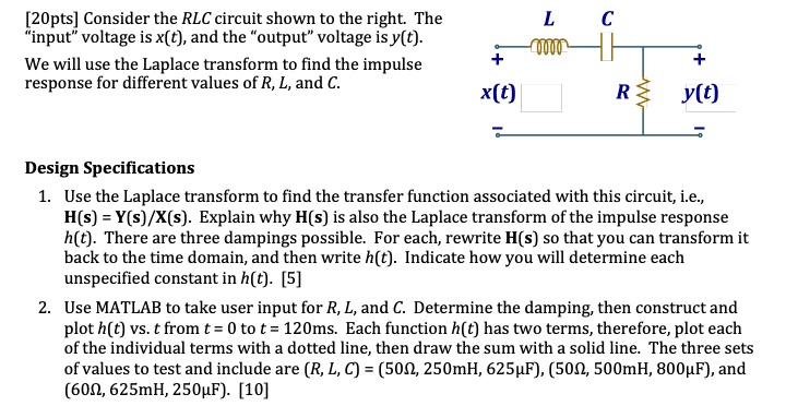SOLVED: Consider the RLC circuit shown to the right. The "input ...