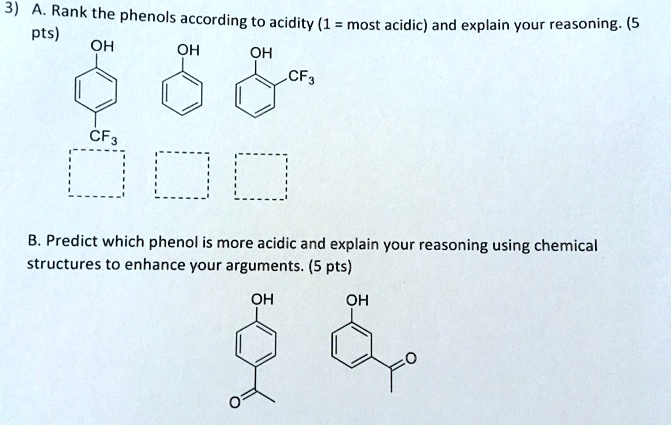 SOLVED: Rank the phenols according to acidity (1 = most acidic) and ...