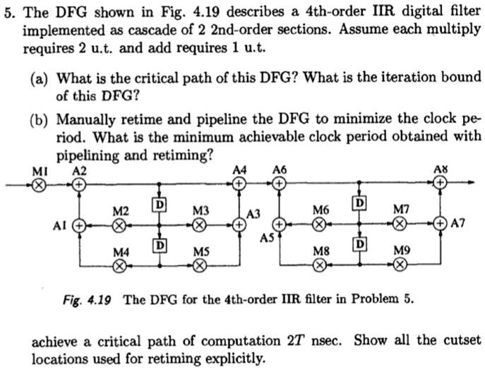 5. The DFG shown in Fig. 4.19 describes a 4th-order IIR digital filter ...