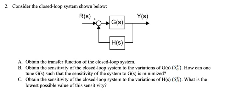 SOLVED: Consider the closed-loop system shown below: R(s) Y(s) G(s) H(s) A. Obtain the transfer ...