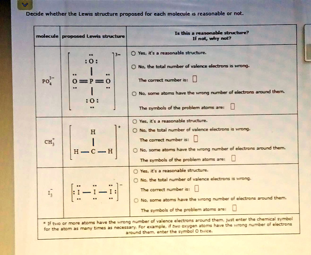 Decide whether the Lewis structure proposed for each molecule is ...