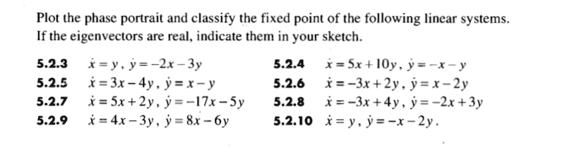 SOLVED: Plot the phase portrait and classify the fixed point of the following linear systems. If ...