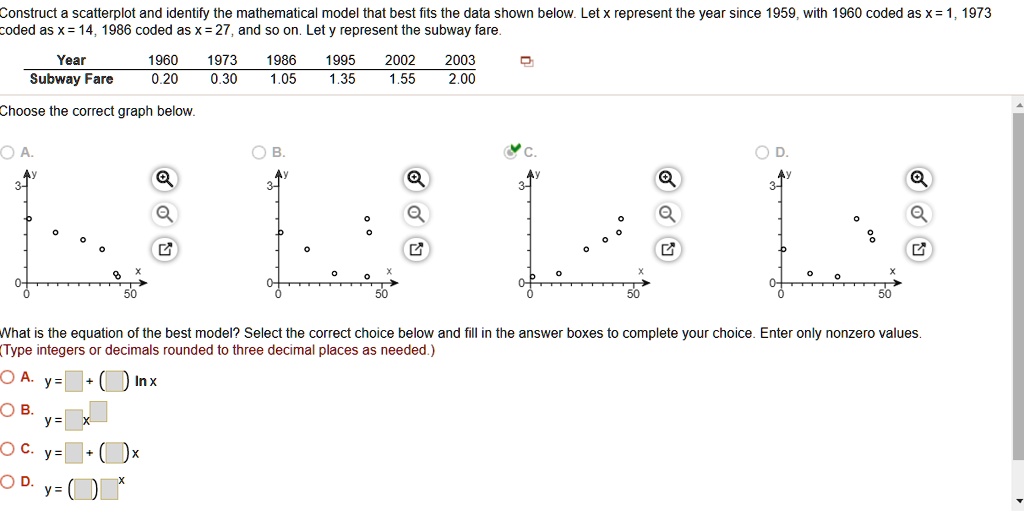 construct a scatterplot and identify the mathematical model that best fits the data shown below ...