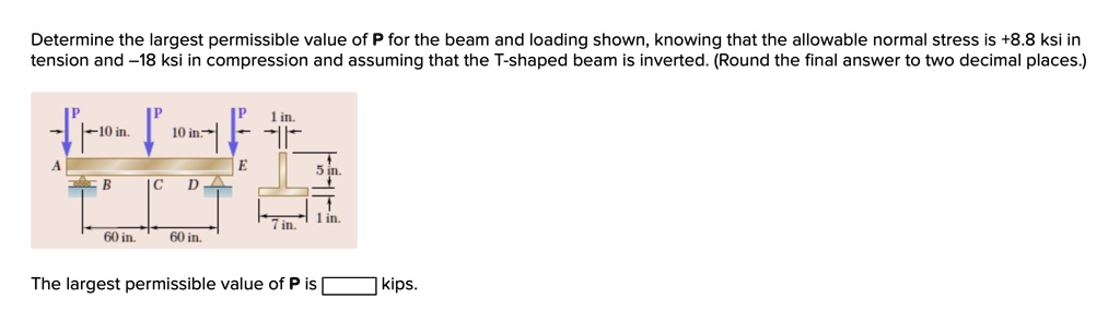 Determine the largest permissible value of P for the beam and loading ...