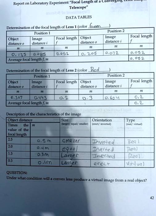 SOLVED:'Focal Length of Conyer Report = Laboratory Experiment Telescope ...