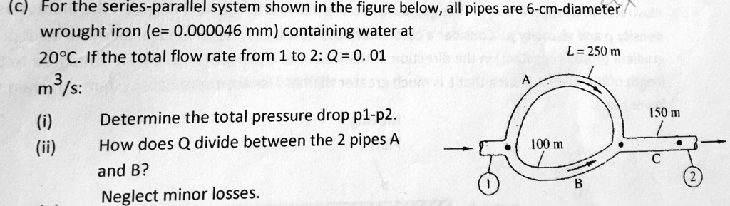 SOLVED: For the series-parallel system shown in the figure below, all pipes are 6-cm diameter ...