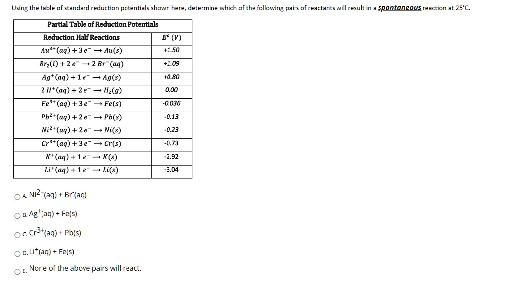 SOLVED: Using the table of standard reduction potentials shown here, determine which of the ...