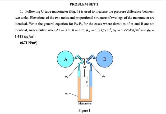 SOLVED: Text: PROBLEM SET 2 Following U-tube manometer (Fig: 1) is used ...