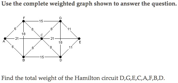 use the complete weighted graph shown to answer the question find the ...