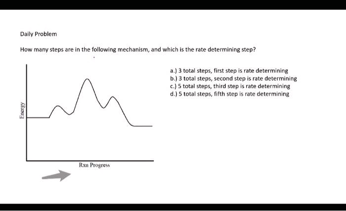 dallv problem how many steps are in the following mechanism and which the rate determining step ...